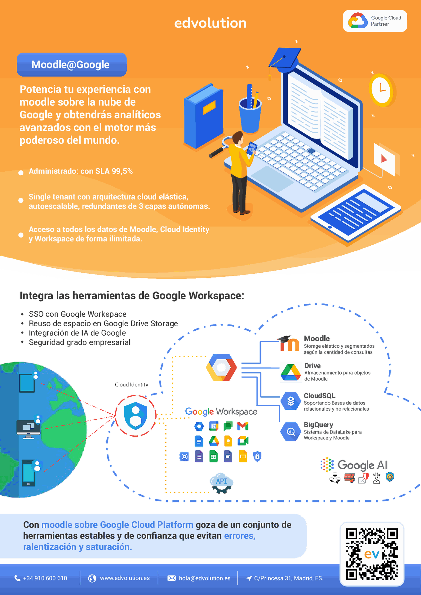 Moodle en Google | Transformación Digital Europea